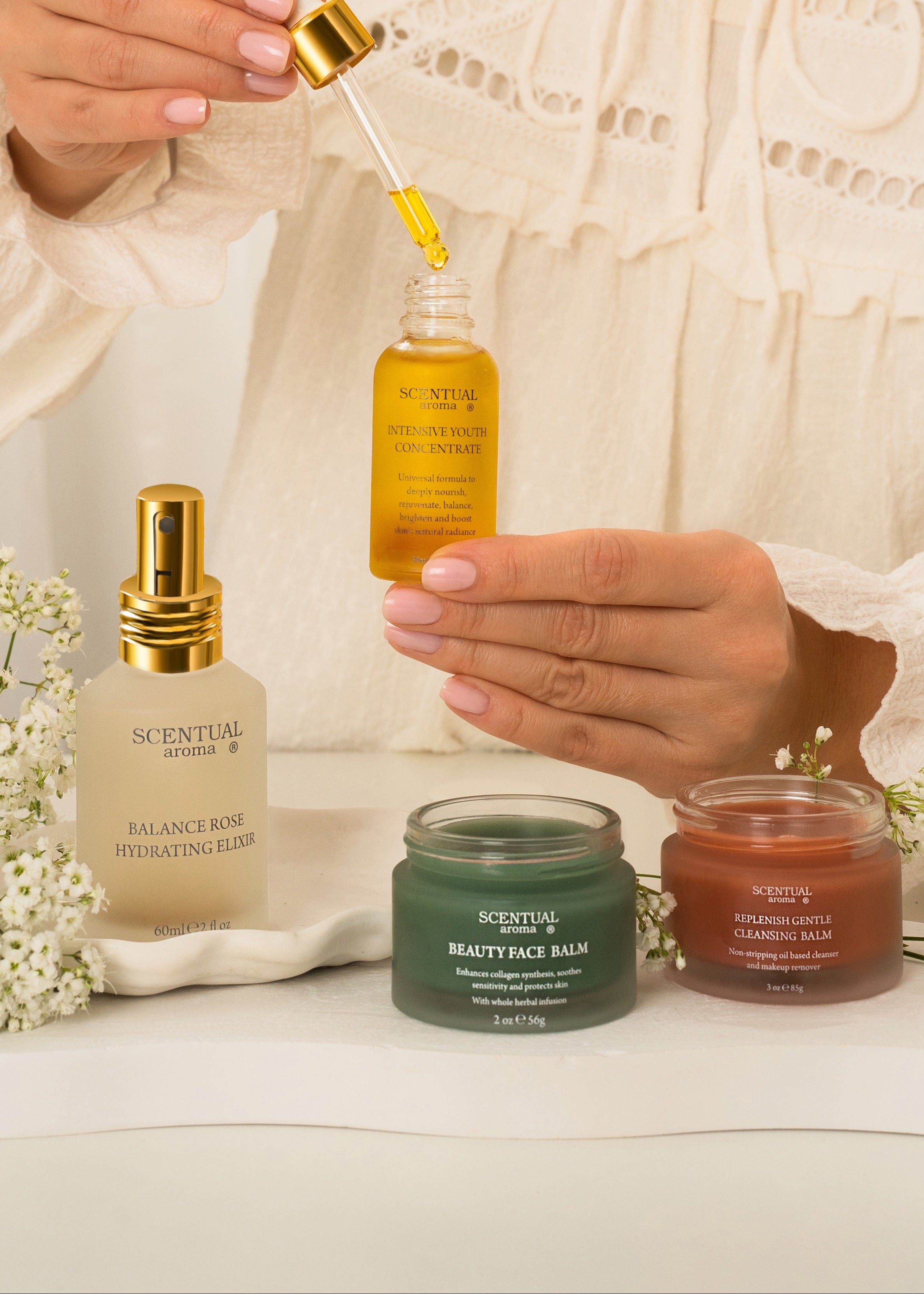 Best Face Moisturizer for Dry Sensitive Skin | Intensive Youth ...